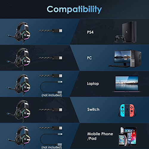 targeal Gaming Headset with Microphone for PC PS5 PS4 Switch Laptop Mac, USB Wired 7.1 Surround Sound Gaming Headphones with Omni-Directional Noise Canceling Mic, RGB LED, without Type C Cable