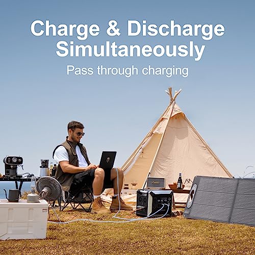 VDL 2400W Portable Power Station - 2048Wh LiFePO4 Battery Solar Generators for Home Backup, 2H Fast Charging, 6x AC Outlets(4800 Peak) Power Station for Outdoor Camping and RVs(Solar Panel Optional)