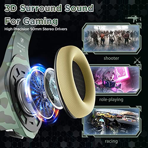 Tatybo Gaming Headset for PS4 PS5 Xbox One, PS4 Headset with Mic Stereo Surround Sound Headphones Noise Canceling