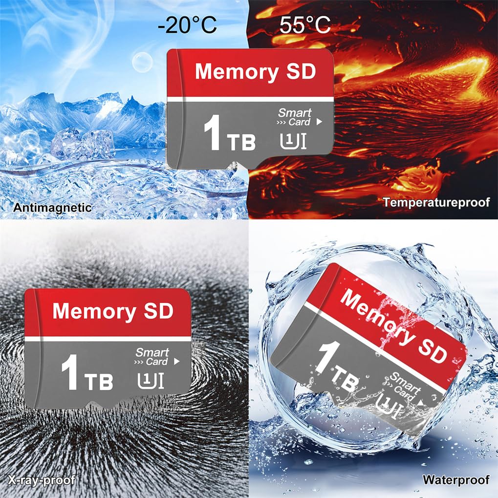 Sceprety 1TB Waterproof SD Card - High Speed Mini Memory Card for Smartphones, Cameras, Dash Cams, Computers, Tablets, Surveillance