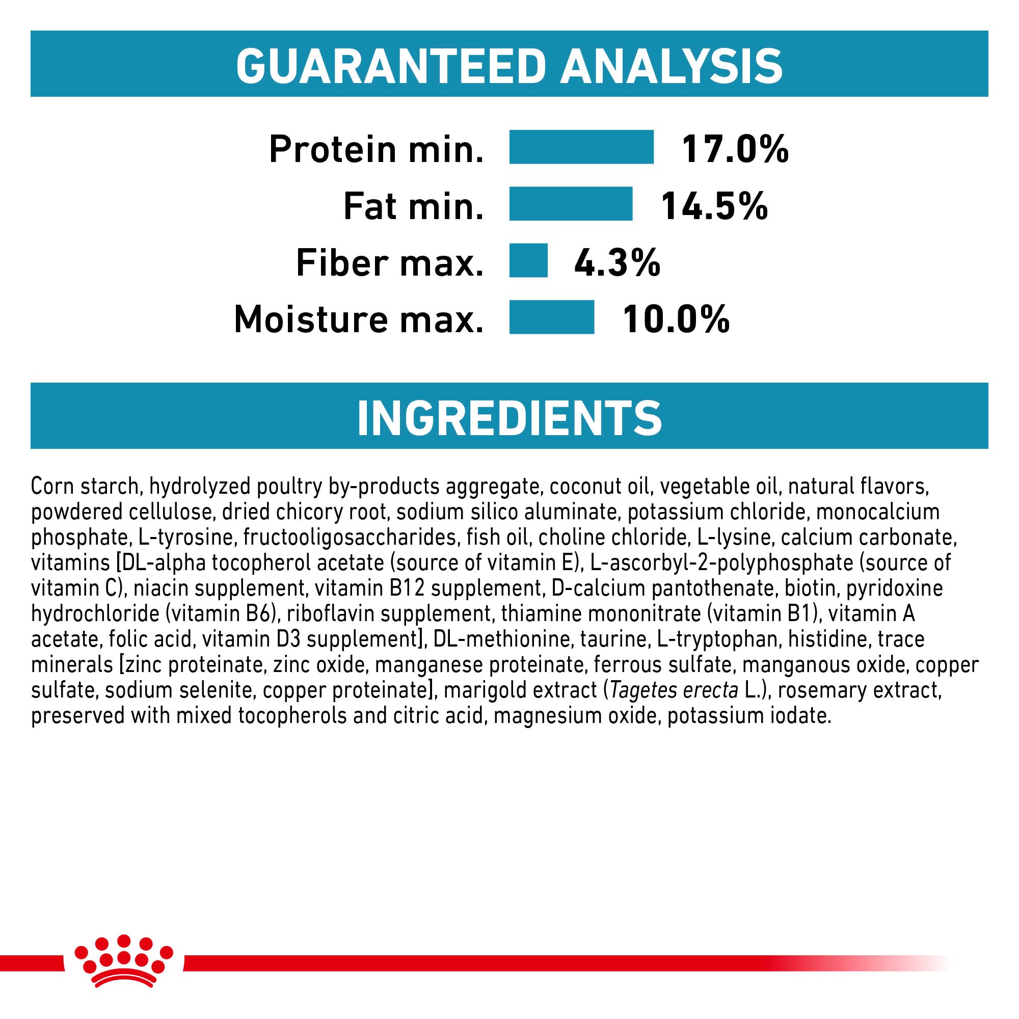 Royal Canin Canine Ultamino Dry Dog Food, 19.8 lb
