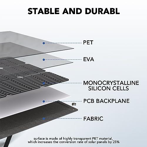 TISHI HERY 260W Solar Panel for Power Station Generator, Portable Solar Charger Kit 18V Foldable Solar Cell Solar Charger with MC-4 High-Efficiency Battery Charger for Outdoor Camping Van RV Trip