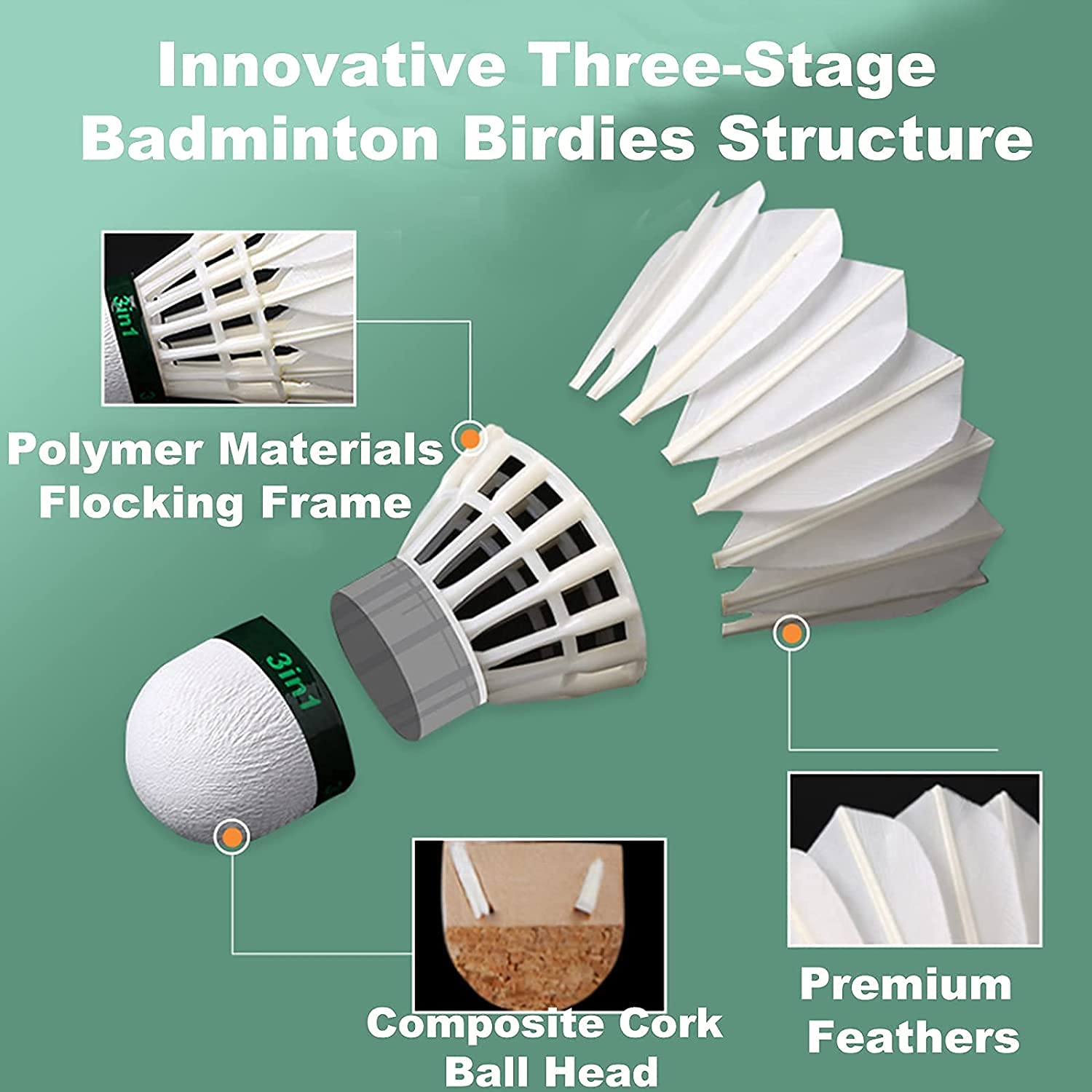 vicleo Badminton Birdies Shuttlecocks 12 Pack,3 in 1 Technology with Durable & Stable,Kawasaki Badminton King Kong Series for Beginners and Training Indoor & Outdoor