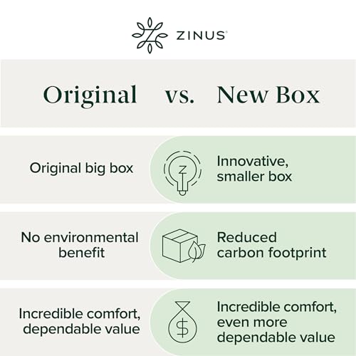 Zinus 8 Inch Foam and Spring RV Mattress / Short Queen Size for RVs, Campers & Trailers / Mattress-in-a-Box, White
