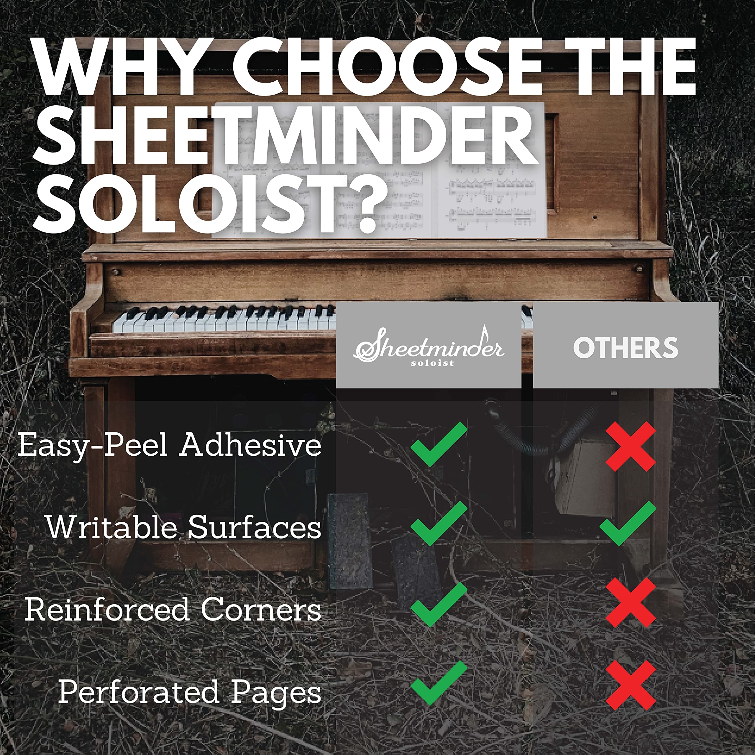 Sheetminder Soloist (5-Pack) - Printed Sheet Music Organizer/No Page Turning, Windproof on Music Stand, No Plastic Sleeves, Easily Mark Fingering/Perfect for Students, Teachers, Bands, Performers