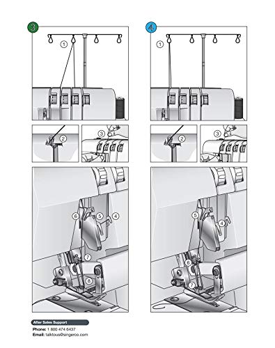 SINGER | Heavy Duty Serger Overlock Machine | Metal Frame | 2/3/4 Thread Capacity | 60% Larger Cutting Knife Grey