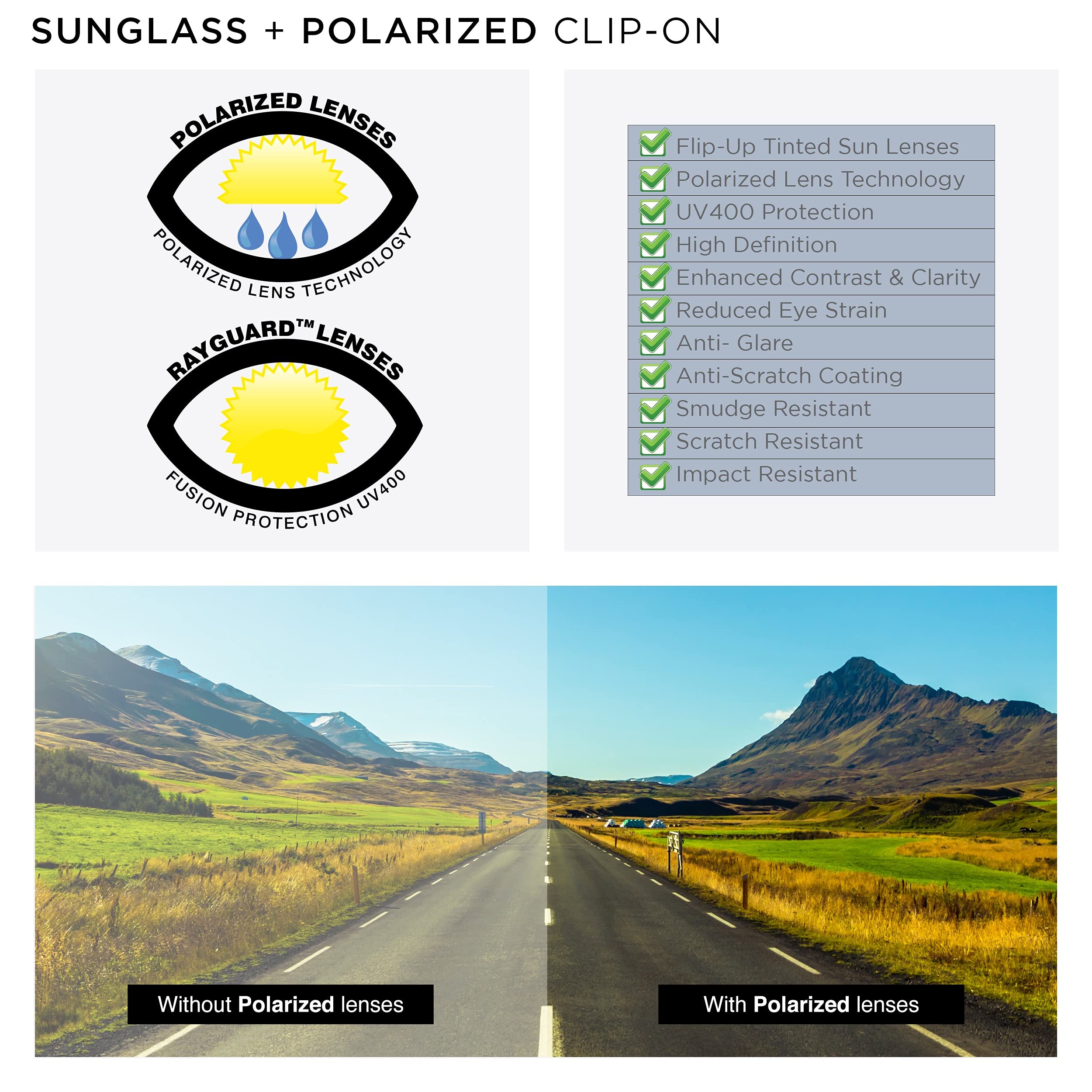 Read Optics Clip On Sunglasses over Prescription & Non Prescription Glasses with Easy Attachment, Polarized UV Protection, Flip Up Rimless Lightweight Lenses