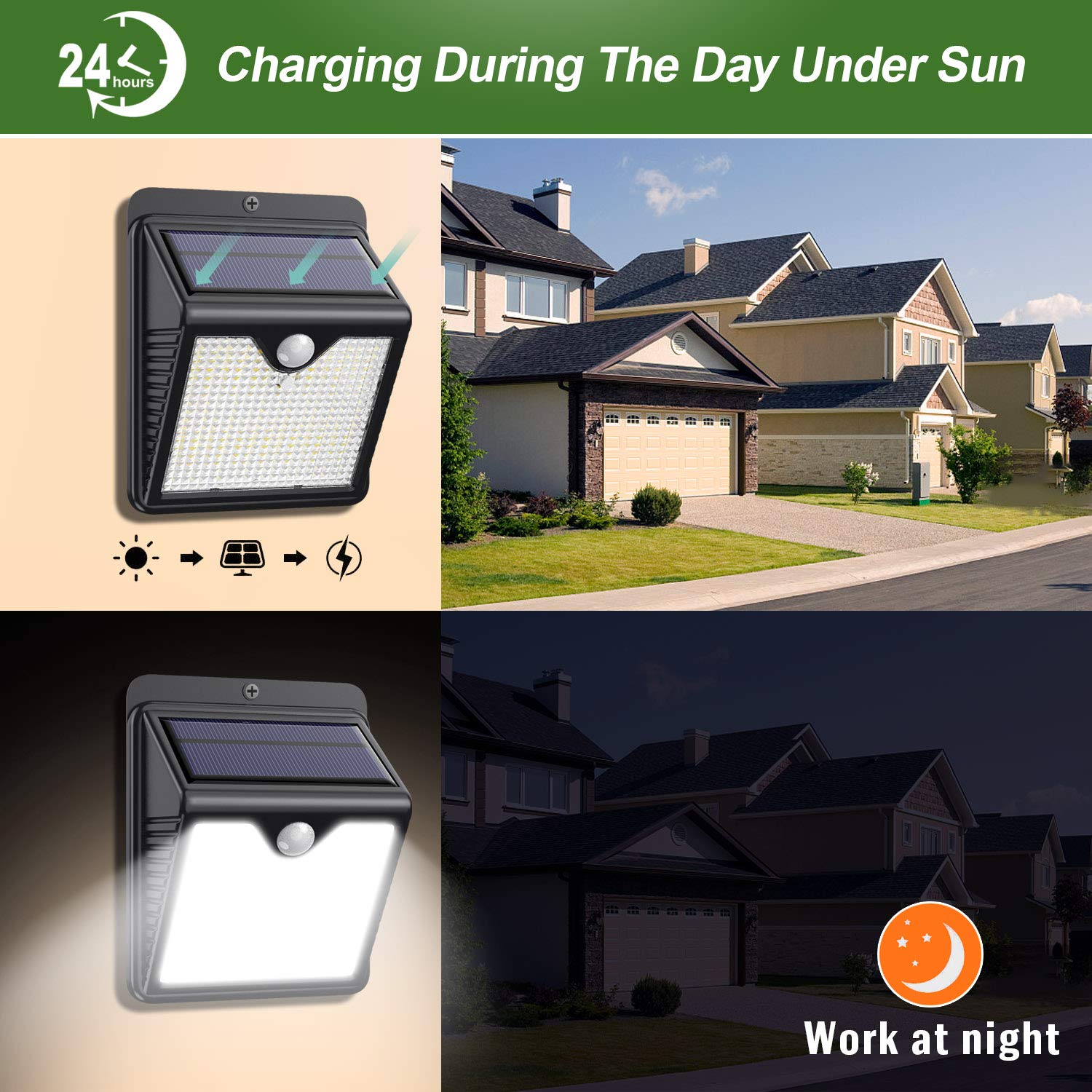 Solar Lights Outdoor [4Pack - 150LED Super Bright] Solar Security Lights Motion Sensor Lights IP65 Waterproof Wall Lights Solar Powered Lights for Garden Patio Yard Deck Garage Fence Pool