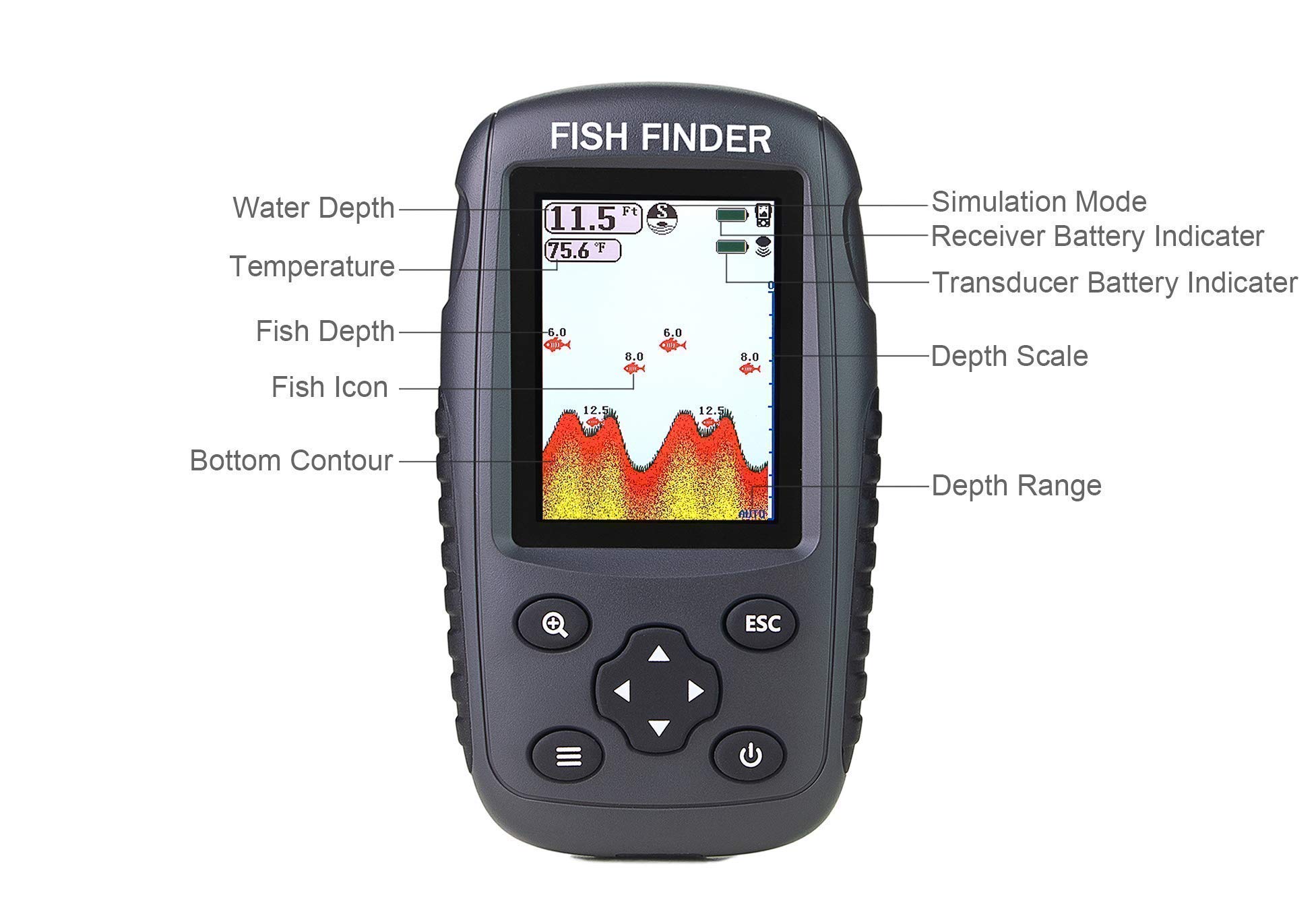 Venterior Portable Rechargeable Fish Finder Wireless Sonar Sensor Fishfinder with Water Resistant Bag Case