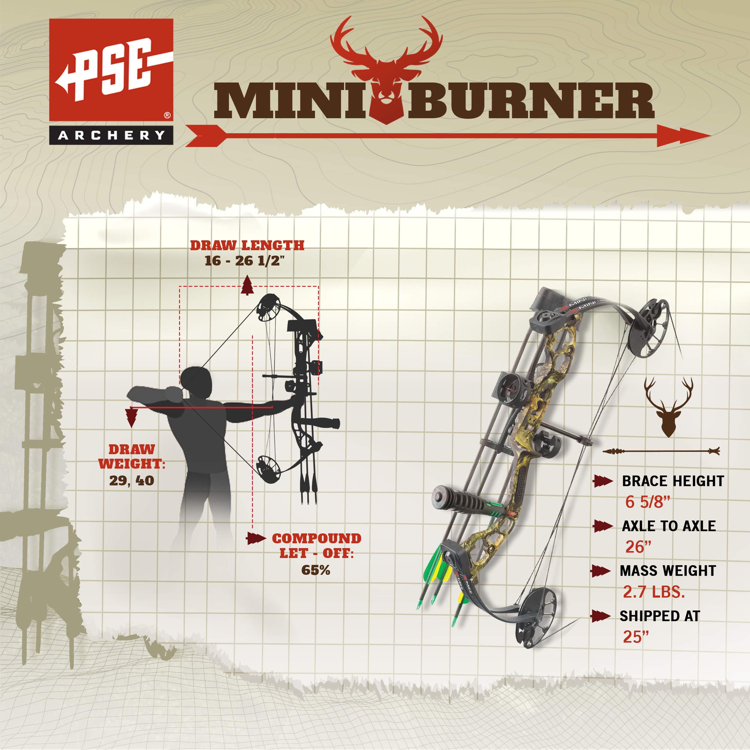 PSE ARCHERY Mini Burner Compound Bow-Hunting-Arrow-Set - Left Hand - Black - 25-40