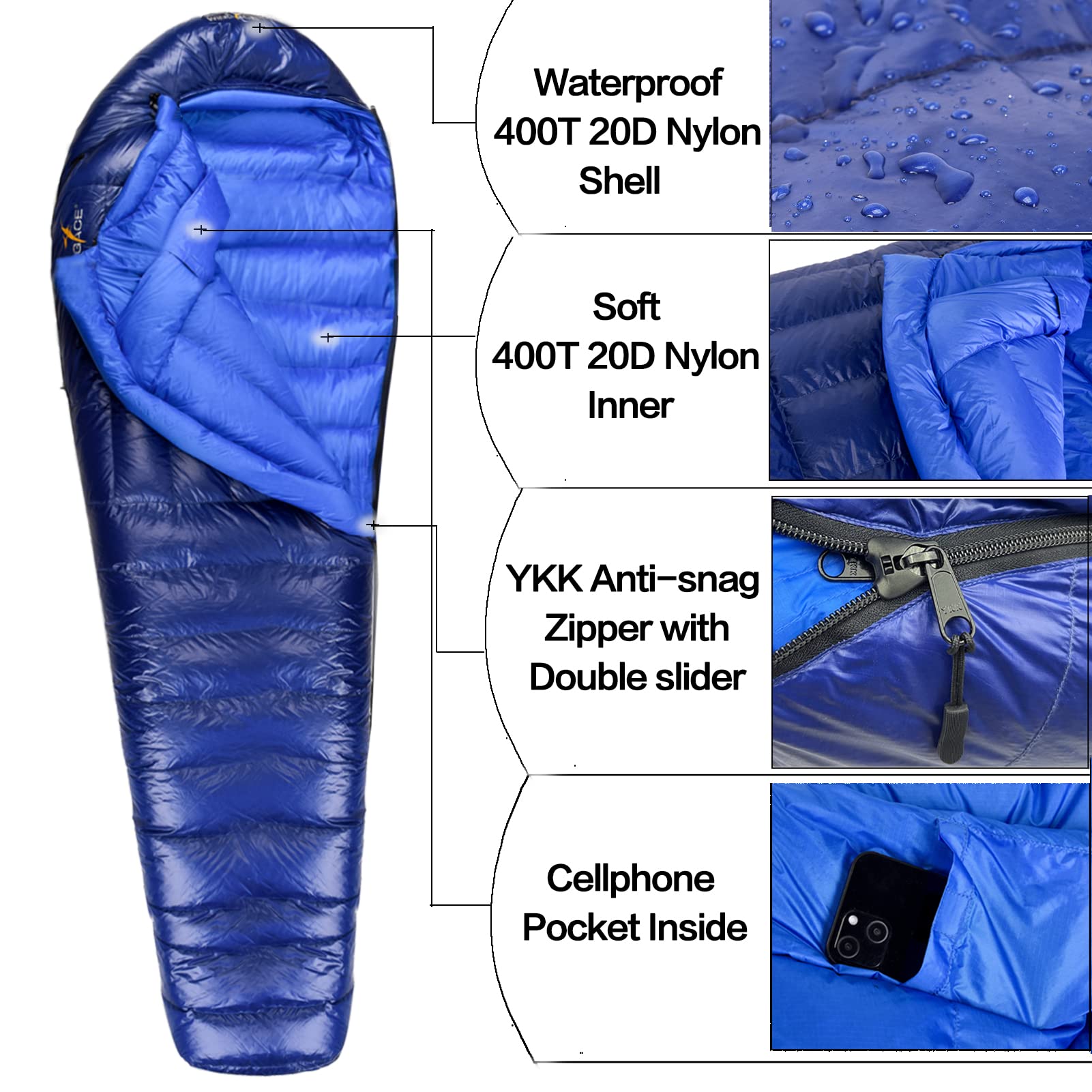 WINGACE Mummy Sleeping Bag 20 Degree F, 750FP 95% Down, Backpacking & Camping, Adults Cold Weather Lightweight Warm Compact Sleeping Bags (23F & 15F, 83 in, Dark Blue)