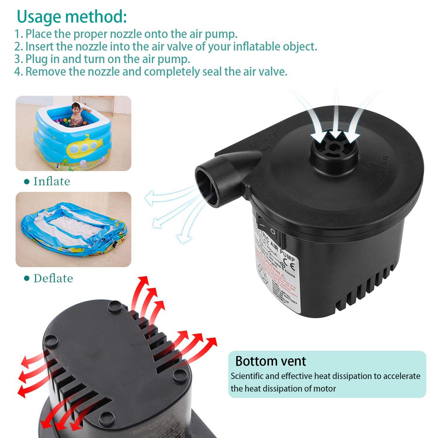 Rechargeable Electric air Pump,Portable Quick-Fill Inflator & Deflator with 3 Nozzles for Inflatables,Perfect for Inflatable Cushions, Air Mattress, Pool Toy, Swimming Ring