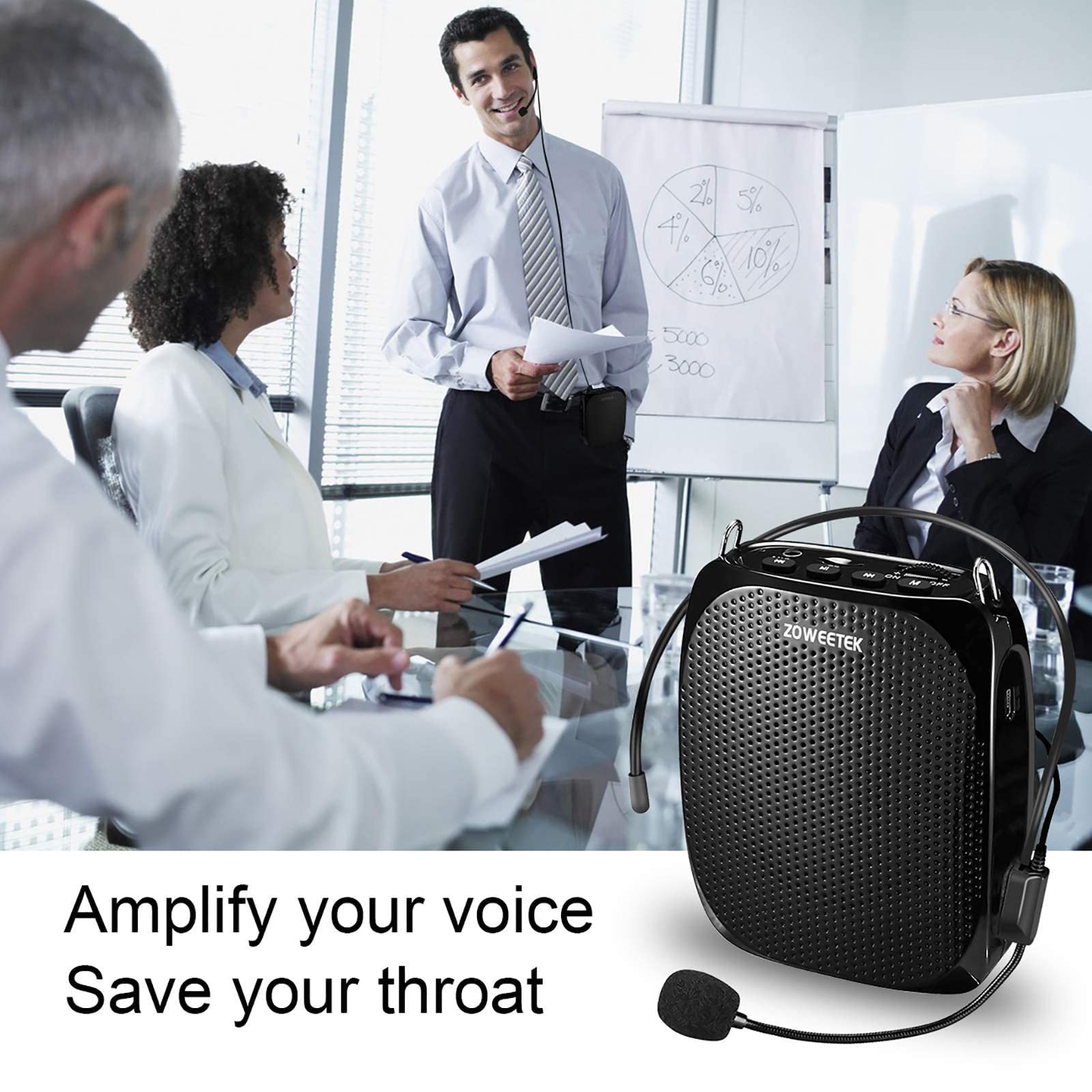 ZOWEETEK Voice Amplifier and Lavalier Microphone