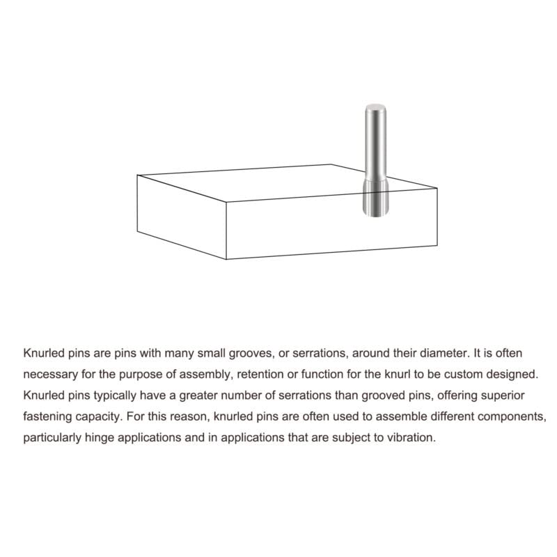 Tool parts 5x25mm 304 Stainless Steel Dowel Pins - 5Pcs Knurled Head Flat End Dowel Pin