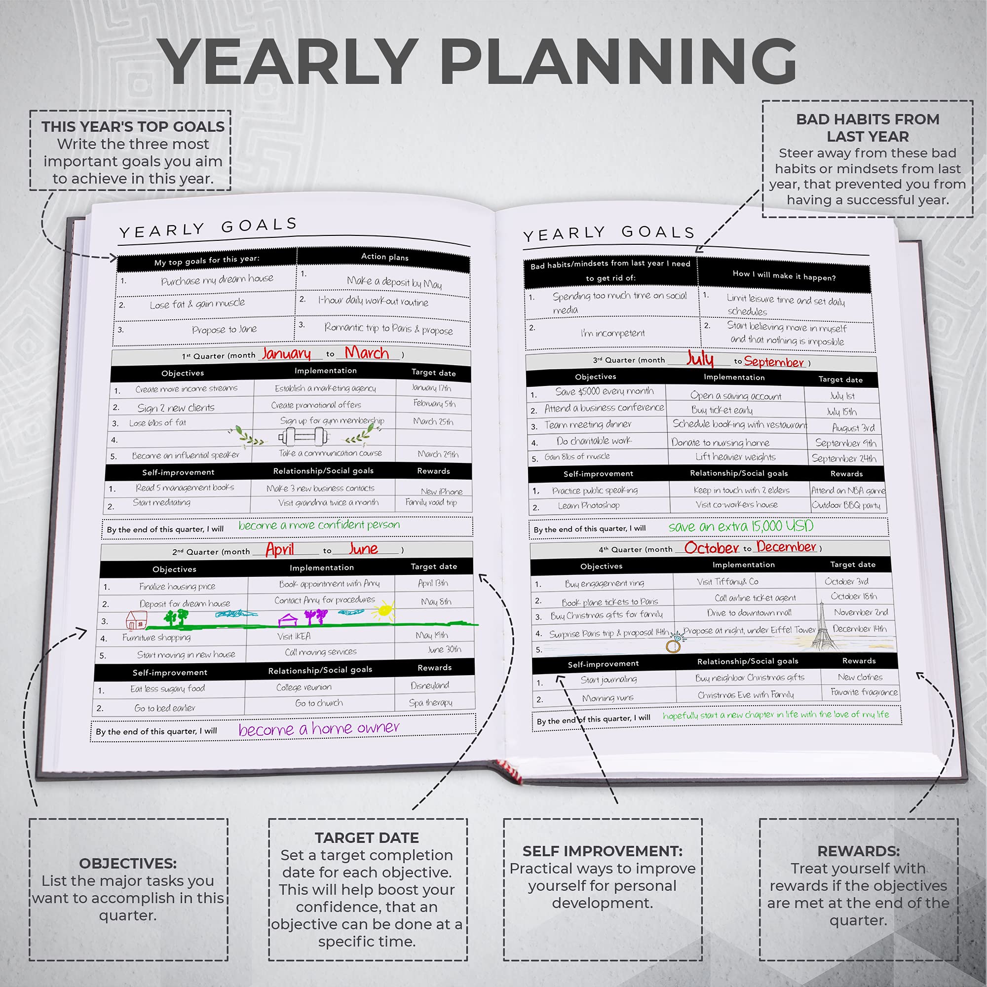 VERTANNI Daily Planner - A5 Undated Calendar Planner for 6 Months - Increase Productivity and Time Management - Organizer Notebook for Personal or Career Objectives - Boost Performance and Focus