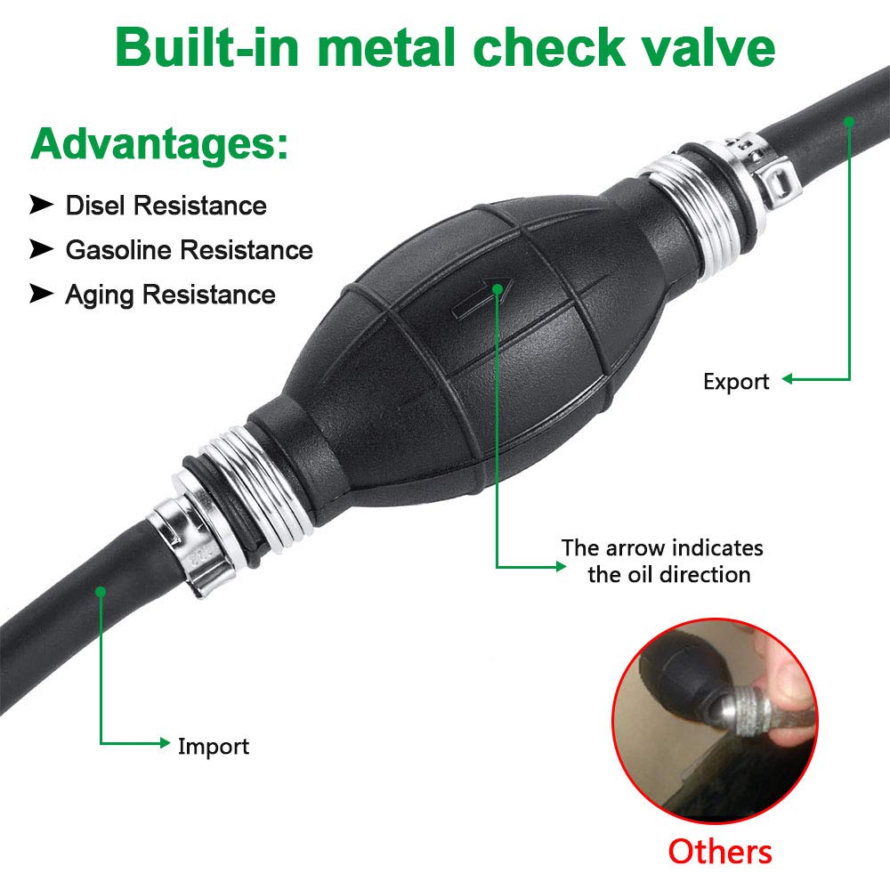 Siphon Pump, Manual Car Fuel Transfer Pump with Fixed Clamp Hose, Portable Anti-corrosion Rubber Hoses 6.3 Feet Manual Siphon Pump, Liquid Siphon Pump for Gasoline Diesel Liquid Water Fish Tank