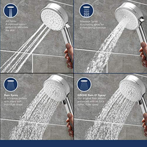 Shower System, 1.75 gpm
