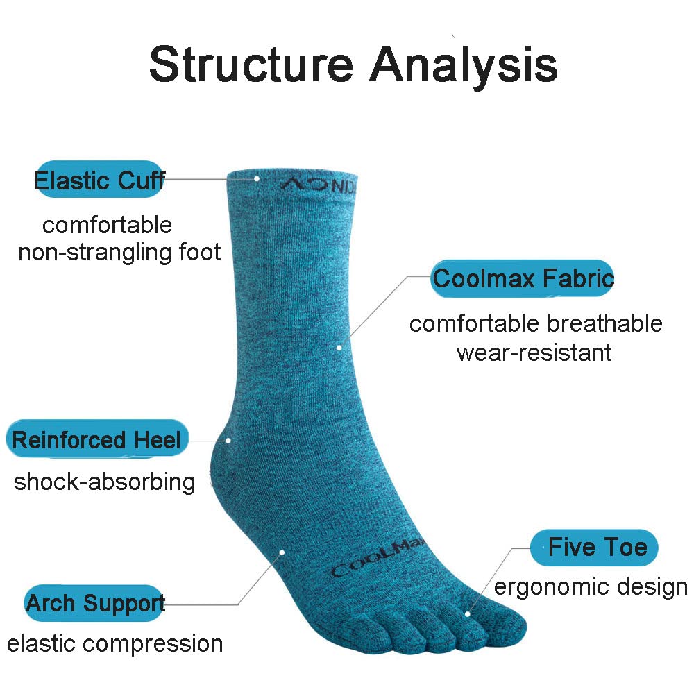 YOUGLE AONIJIE Hiking Toe Socks with Thickened Terry Lining Coolmax Five Finger Running Mid-Calf Socks Moisture Wicking Socks (L,2Pairs/Black, Blue)