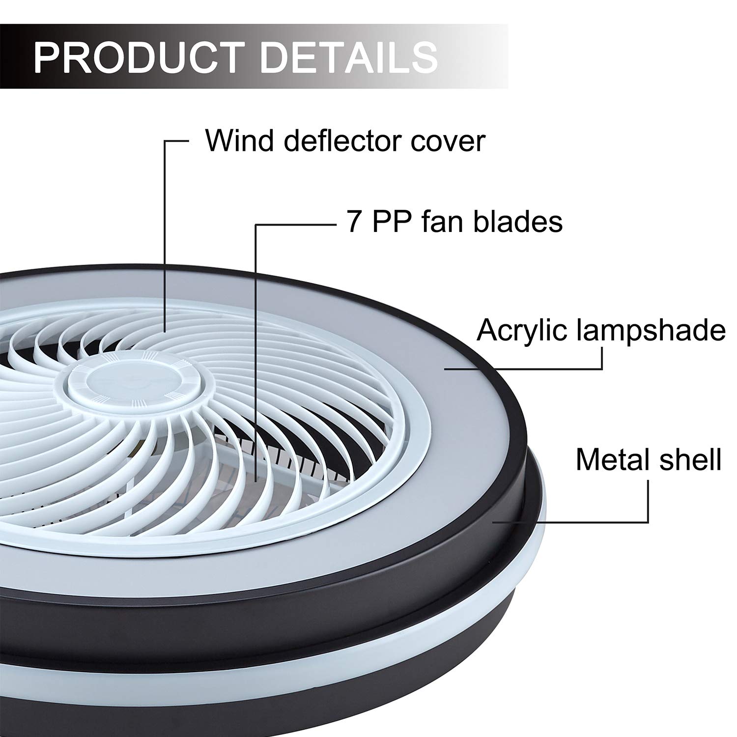 SHENGQINGTOP Modern LED Enclosed Ceiling Fan with Lights Remote Control 40W 20 Inches Round Flush Mount Low Profile Ceiling Fan, 7 Blades, 3 Color changeable, 3 Speed, Timing, Black