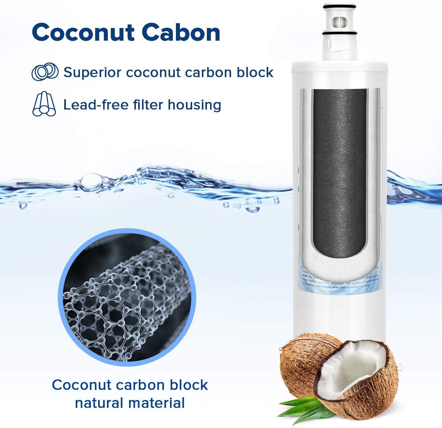 PerFit 3US-PF01 Under Sink Water Filter, Compatible with Advanced 3US-PF01, 3US-MAX-F01H, 3US-PF01H, Manitowoc K-00337, K-00338, K00337, K00338, Delta RP78702(2 Pack)