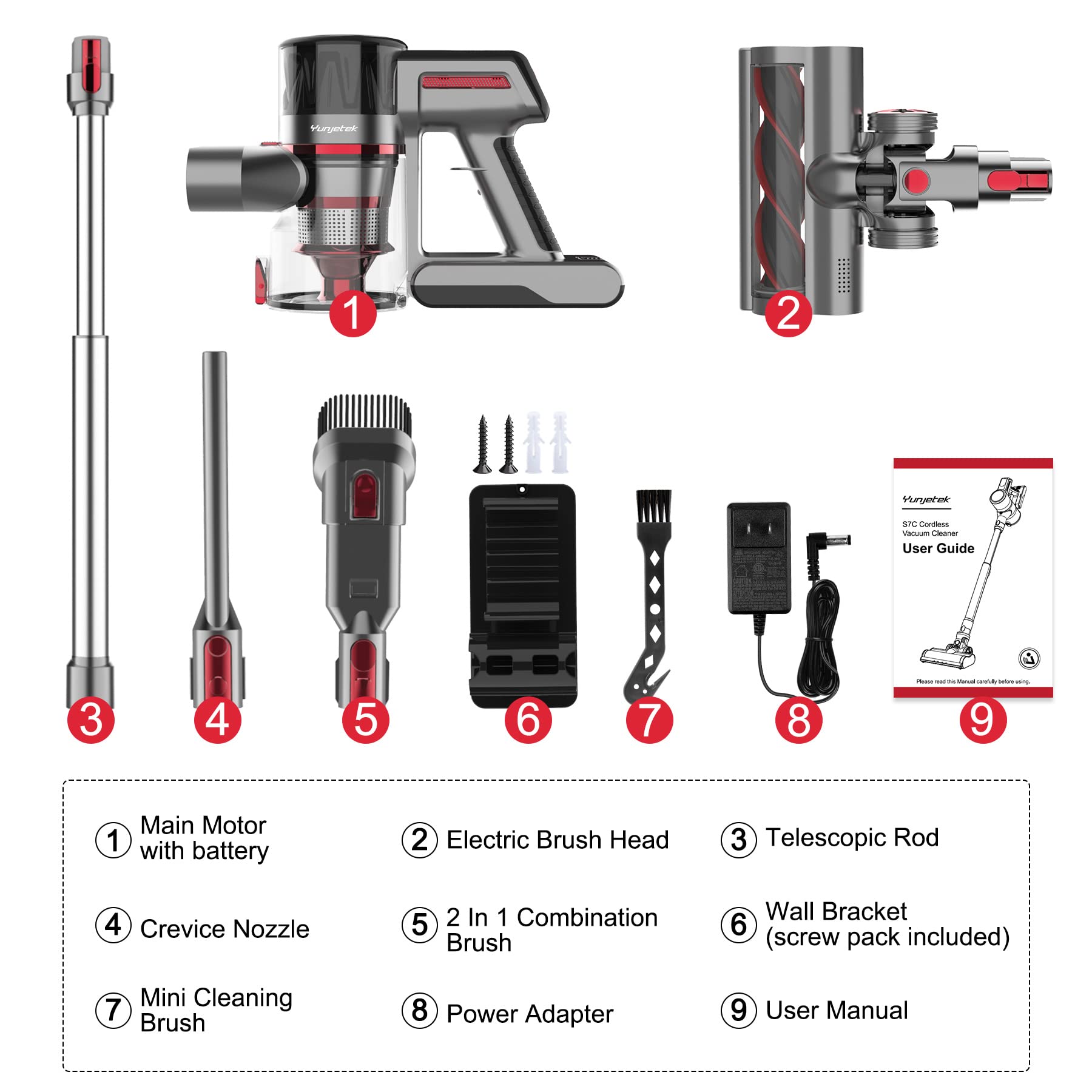 Yunjetek Cordless Vacuum Cleaner, 300W Brushless Motor with 26Kpa Powerful Suction Stick Vacuum, Up to 45Mins Max Runtime Detachable Battery (Red)