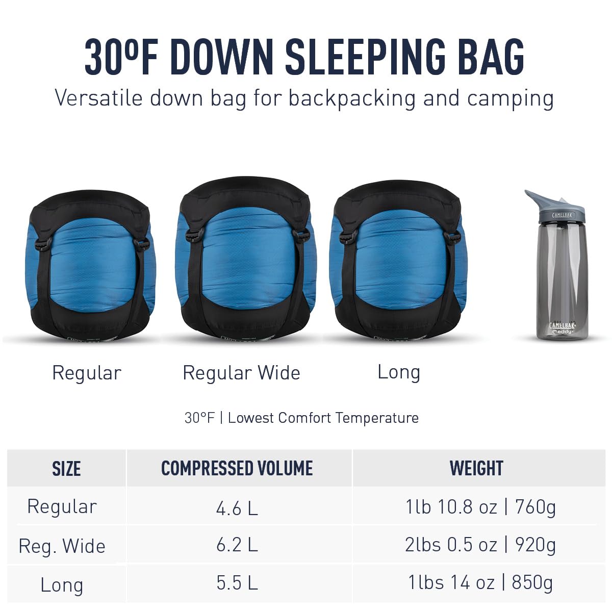 Sea to Summit Trek Down Sleeping Bag, 30-Degree, Regular