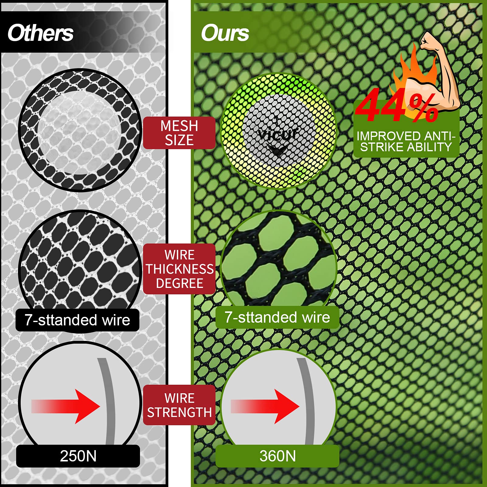 VICUR Golf Nets Golf Practice Net Golf Hitting Net 10x7 feet with Golf Hitting Mat & Golf Balls Packed in Carry Bag for Backyard Driving Indoor Outdoor