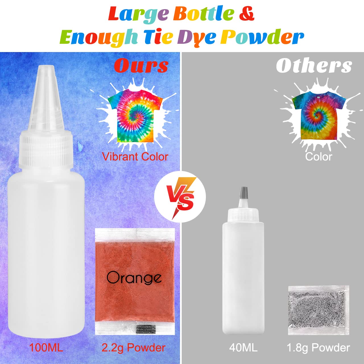 Tie Dye Kit, Emooqi 8 Colors 100Ml All-in-1 Tie Dye Set with 16 Bag Pigments, Rubber Bands, Gloves, Apron and Table Covers for Craft Arts Fabric Textile Party DIY Handmade Project