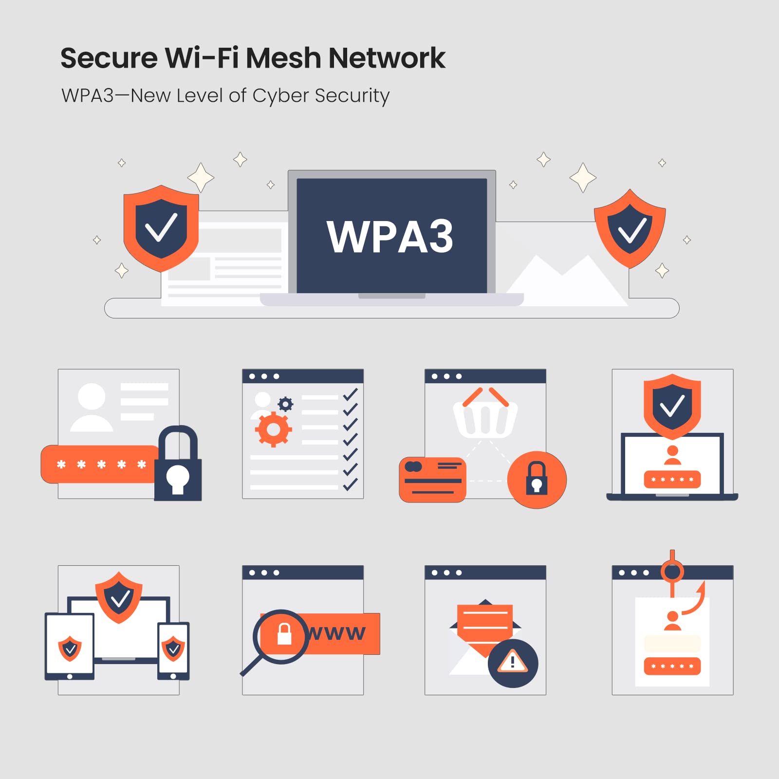 Tenda AX1800 Mesh WiFi 6 System Nova MX6-6000 Sq.Ft WiFi Coverage - Whole Home WiFi Mesh System - 1.5 GHz Quad-Core CPU - Dual-Band Mesh Network for 160+ Devices - 3 Gigabit Ports per Unit - 3-Pack