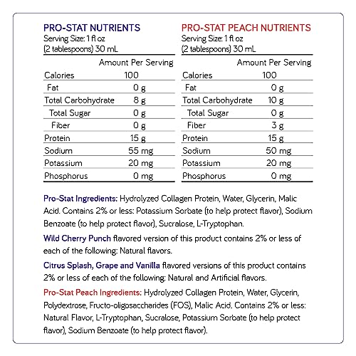 Pro-Stat Concentrated Liquid Protein Medical Food - Citrus Splash Flavor, 30 Fl Oz Bottle