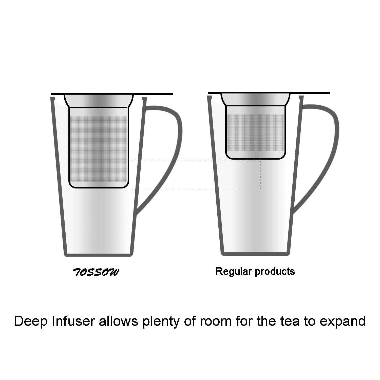 TOSSOW Ceramic Tea mug with Infuser and Lid 14oz Steeping Tea Cups Single Cup Loose Tea Brewing System Teaware with Filter(Dark Blue)