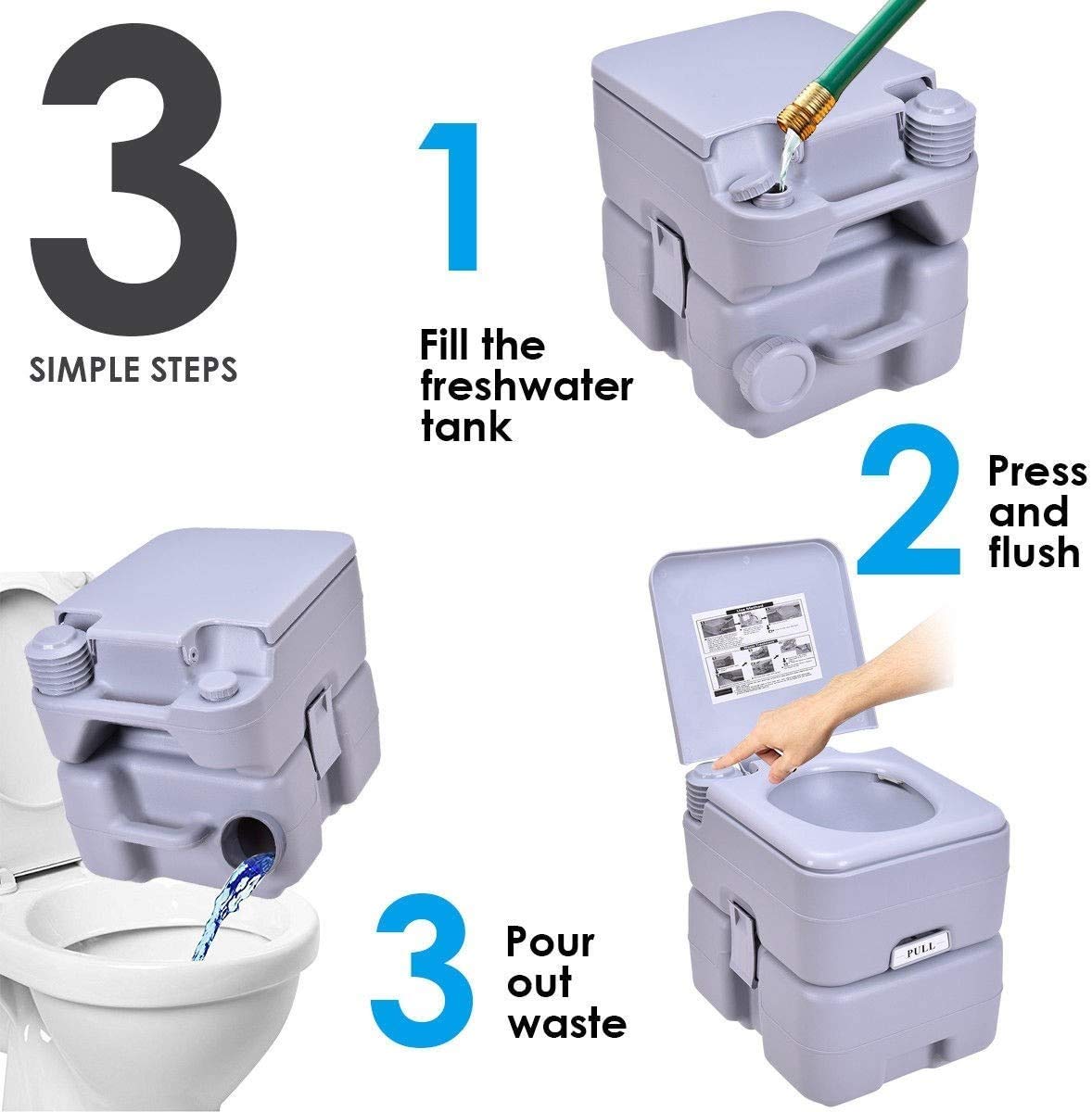 S AFSTAR Portable Flush Toilet Potty Commode 5.3 Gallon 20L for Camping RV, Boating and Other Recreational Activities, Powerful Push Pump Compact Commode w/Waste Tank & Built-in Rotating Spout