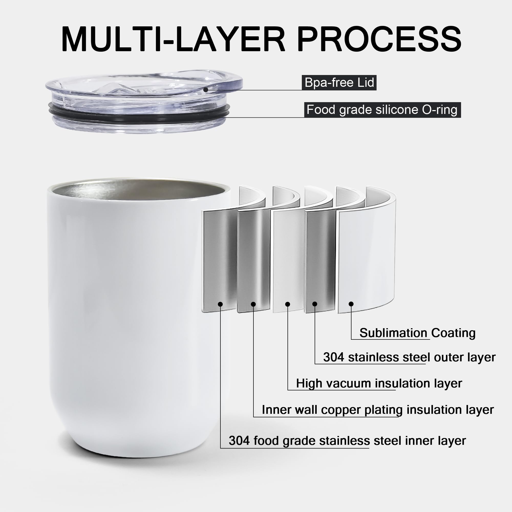 sweet grain 12oz Sublimation Wine Tumblers Blanks(50Pack) - Stainless Steel Insulated Sublimation Stemless Wine Tumbler Bulk with Lids & Straw for Wine/Coffee/Cocktail