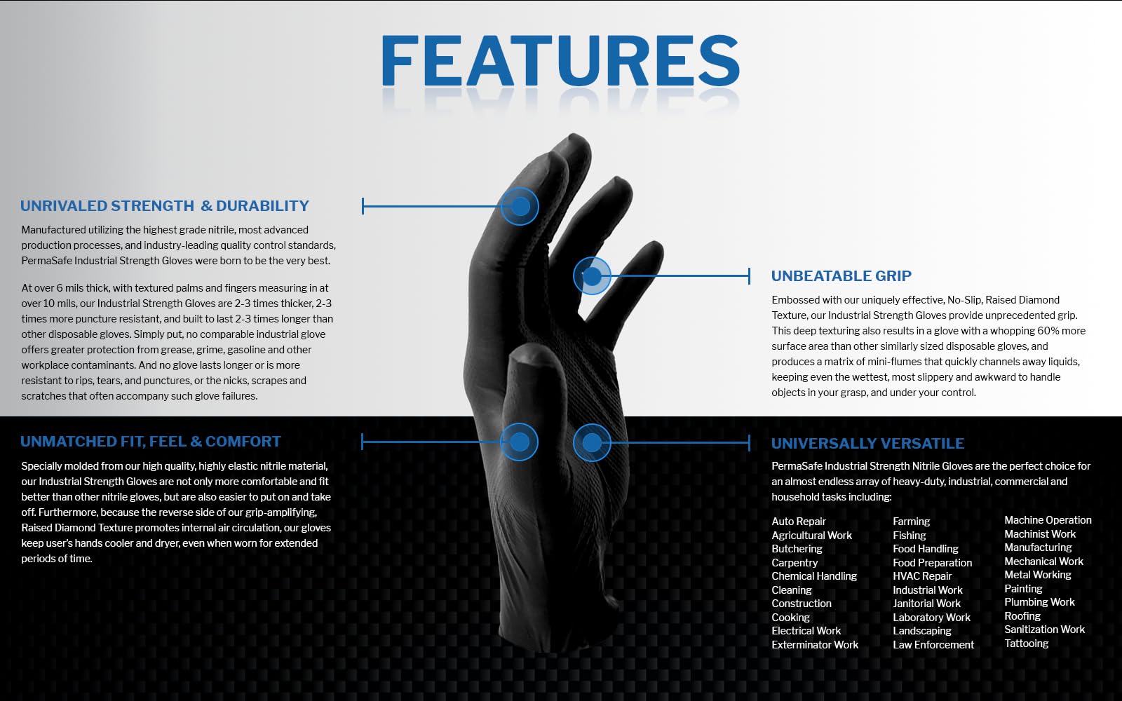 PermaSafe HD Industrial Strength, Nitrile Disposable Gloves, 6+ Mil, Latex Free, Raised Diamond Texture, Mechanicās Gloves (Medium, Box of 100)