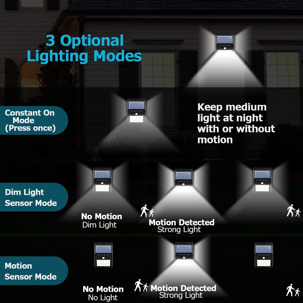 Solar Lights Outdoor[120 LED/3 Optional Modes],270°Lighting Angle Solar Motion Sensor Lights Wireless IP65 Waterproof Outdoor Solar Security Lights for Porch Garden Yard Fence Patio Deck (6 Pack)
