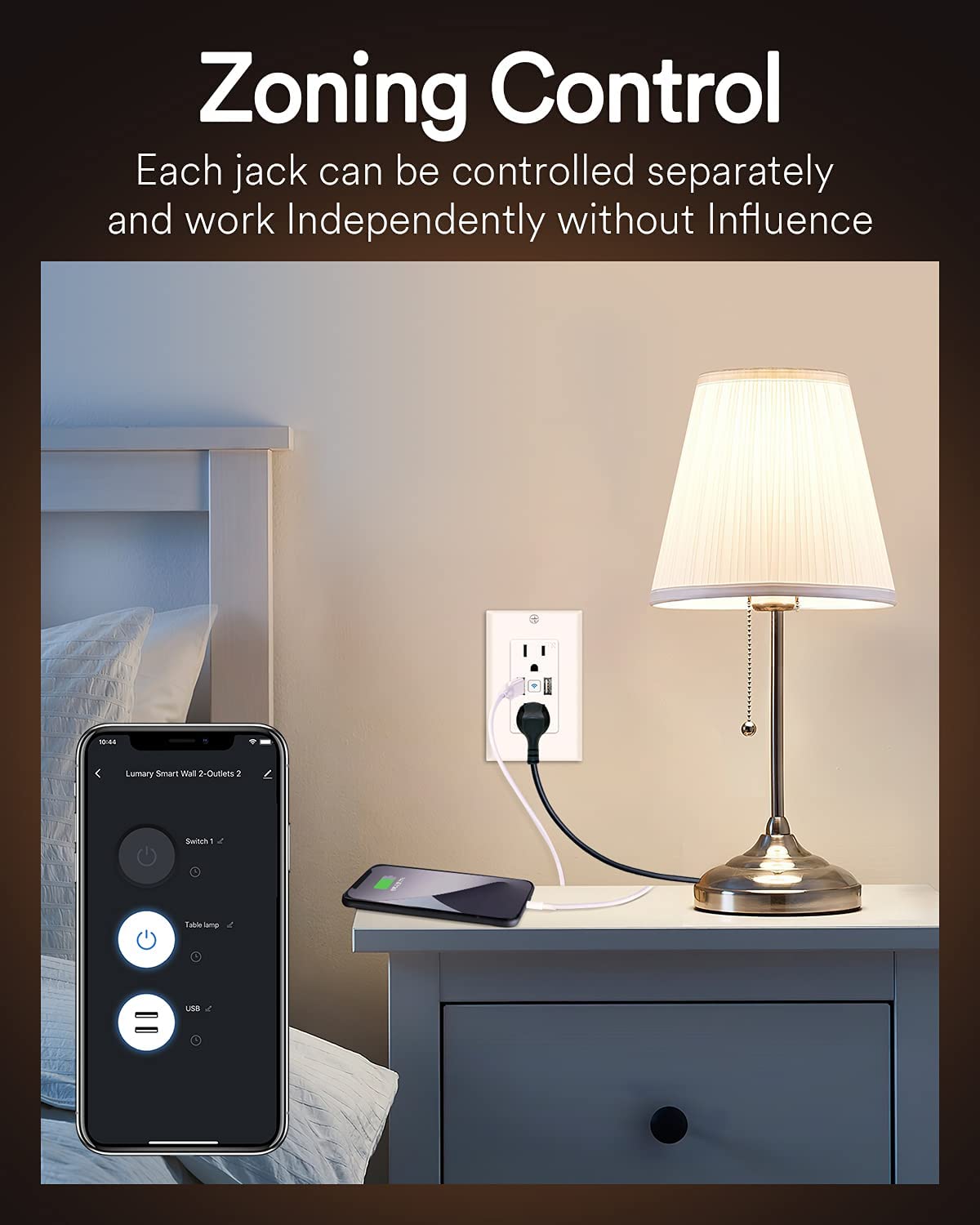 Smart Outlet in-Wall - Smart Electrical Outlet That Work with Alexa, Google Home, 15 Amp, No Hub Required, ETL & FCC Certified, 2.4G WiFi Only (2 Pack)