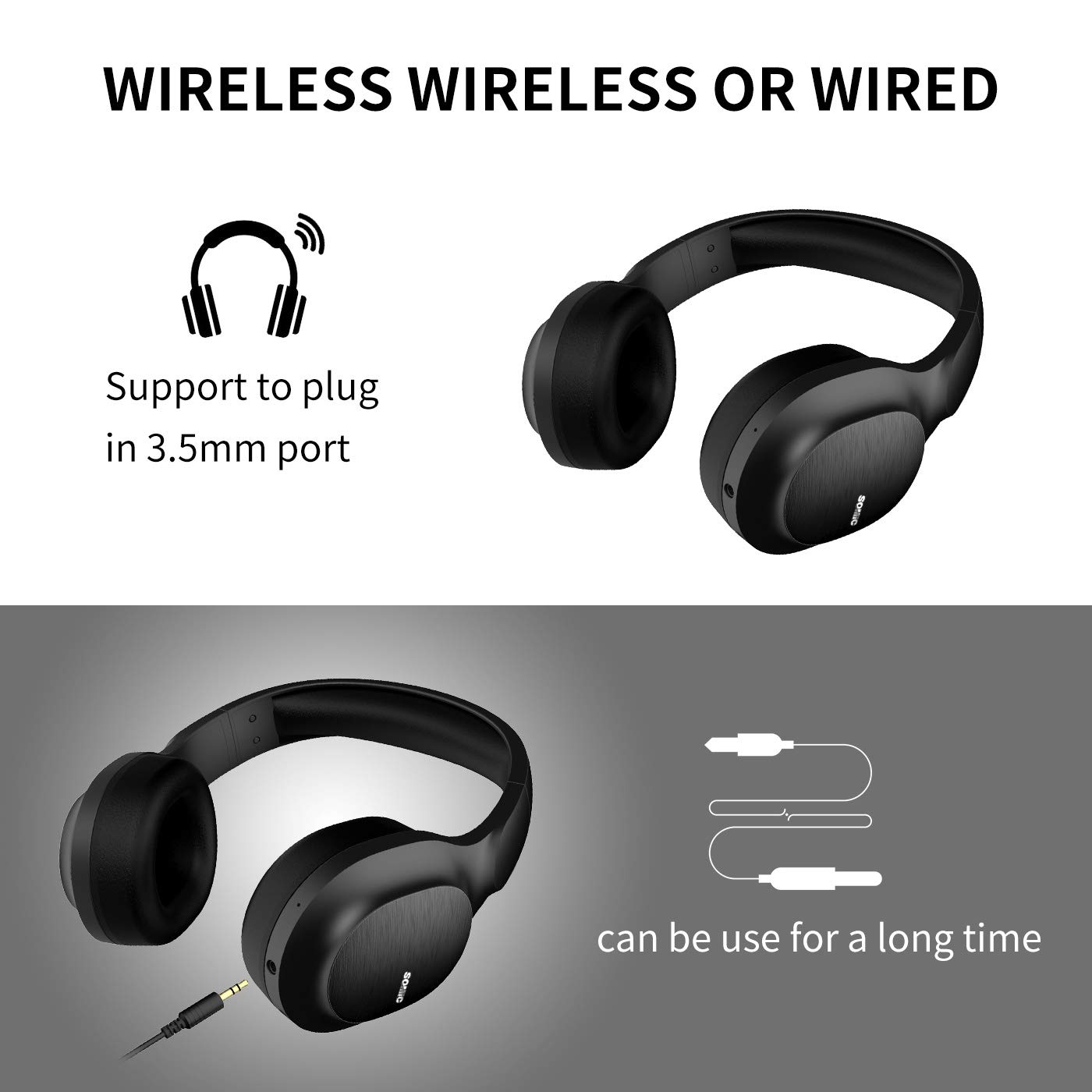 SOMIC Wireless Bluetooth Headphone with HI-FI Stereo, Soft Memory-Protein Earmuffs, 72H Playtime Over Ear Headset, Detachable Cat Ear On-Ear Headphones for Travel/Work/Class/Office MS300 Black