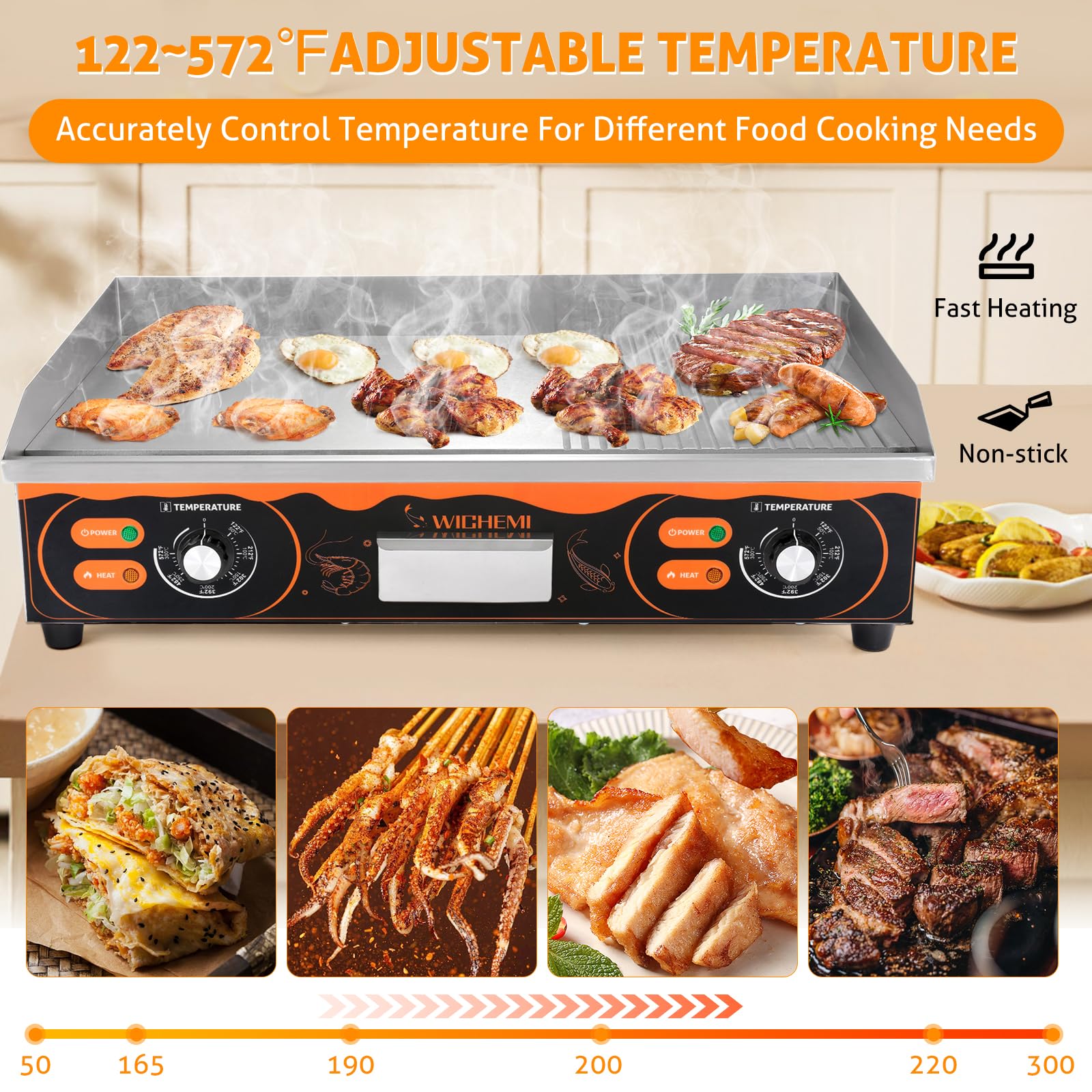 WICHEMI 29" Commercial Griddle Electric Grill Without Plug Countertop Griddle Flat Top Grill Hot Plate Non-Stick Stainless Steel Teppanyaki Grill for Restaurant Kitchen, 110V 4400W