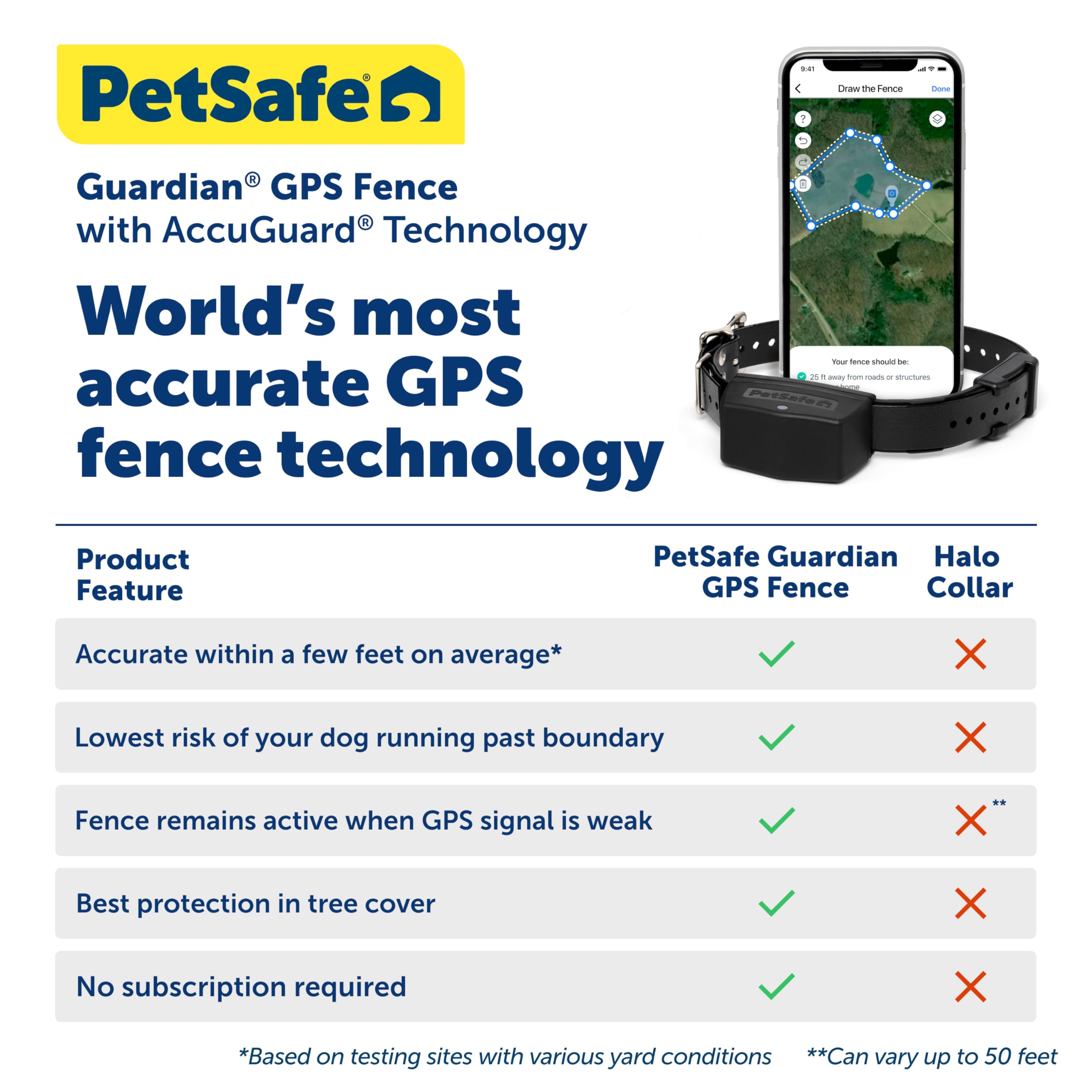 PetSafe Guardian GPS Connected Customizable Fence - World's Most Reliable GPS Fence Technology, Create Your Own Boundary, Long Battery Life - GPS Dog Fence With No Subscription Required