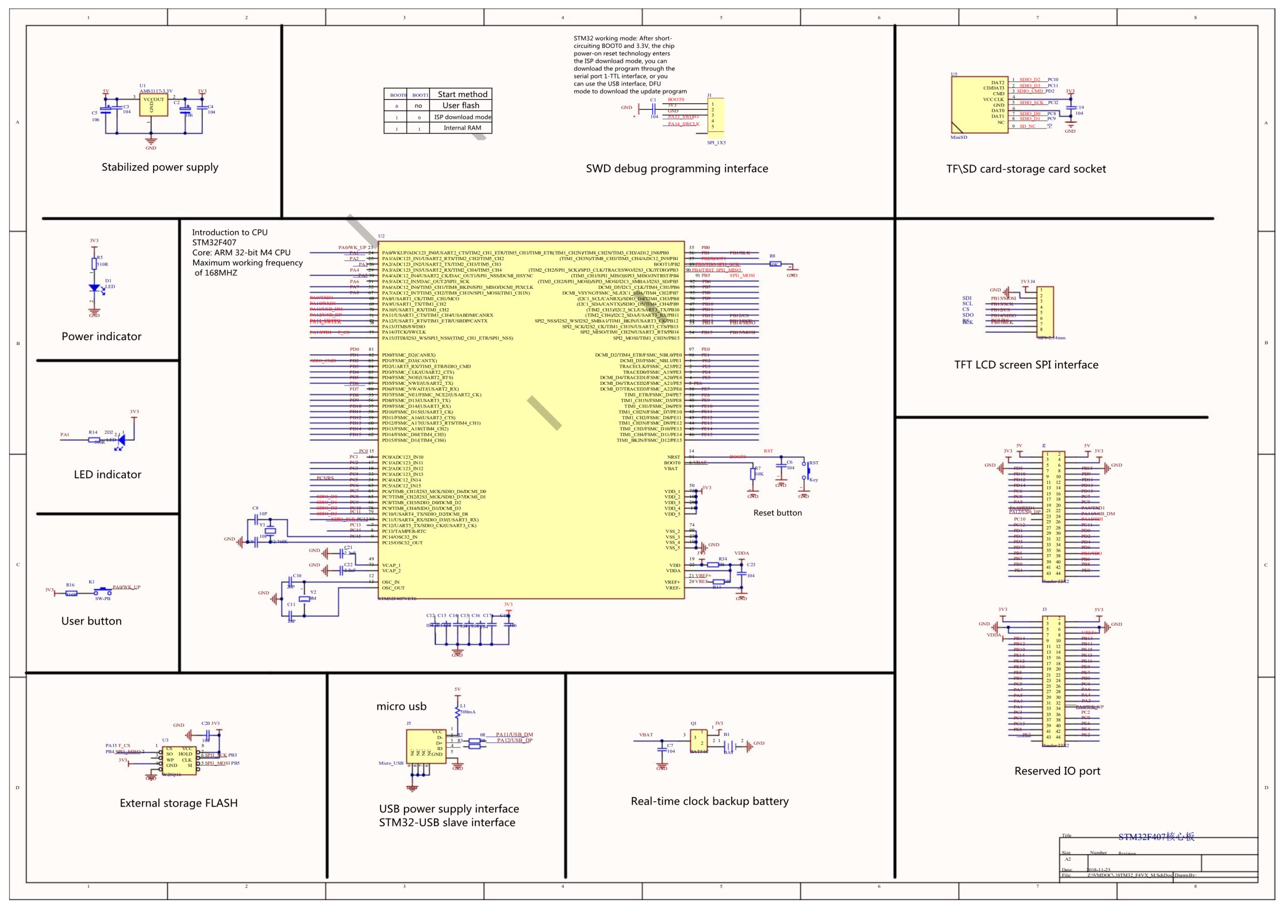 Songhe STM32F407VET6 STM32 System Board Development Board F407 Single-Chip Learning Board