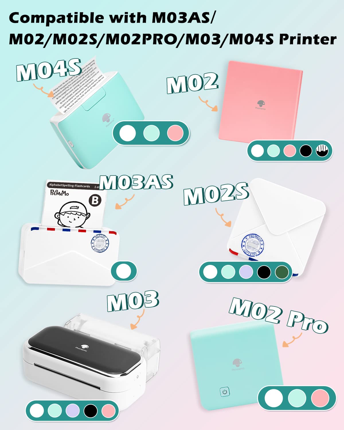 Phomemo Adhesive Transparent Thermal Paper, for Phomemo M02/M02 Pro/M02S/M03/M04S Mini Thermal Printer, 50mm x 3.5m, Diameter 30mm, 3 Rolls