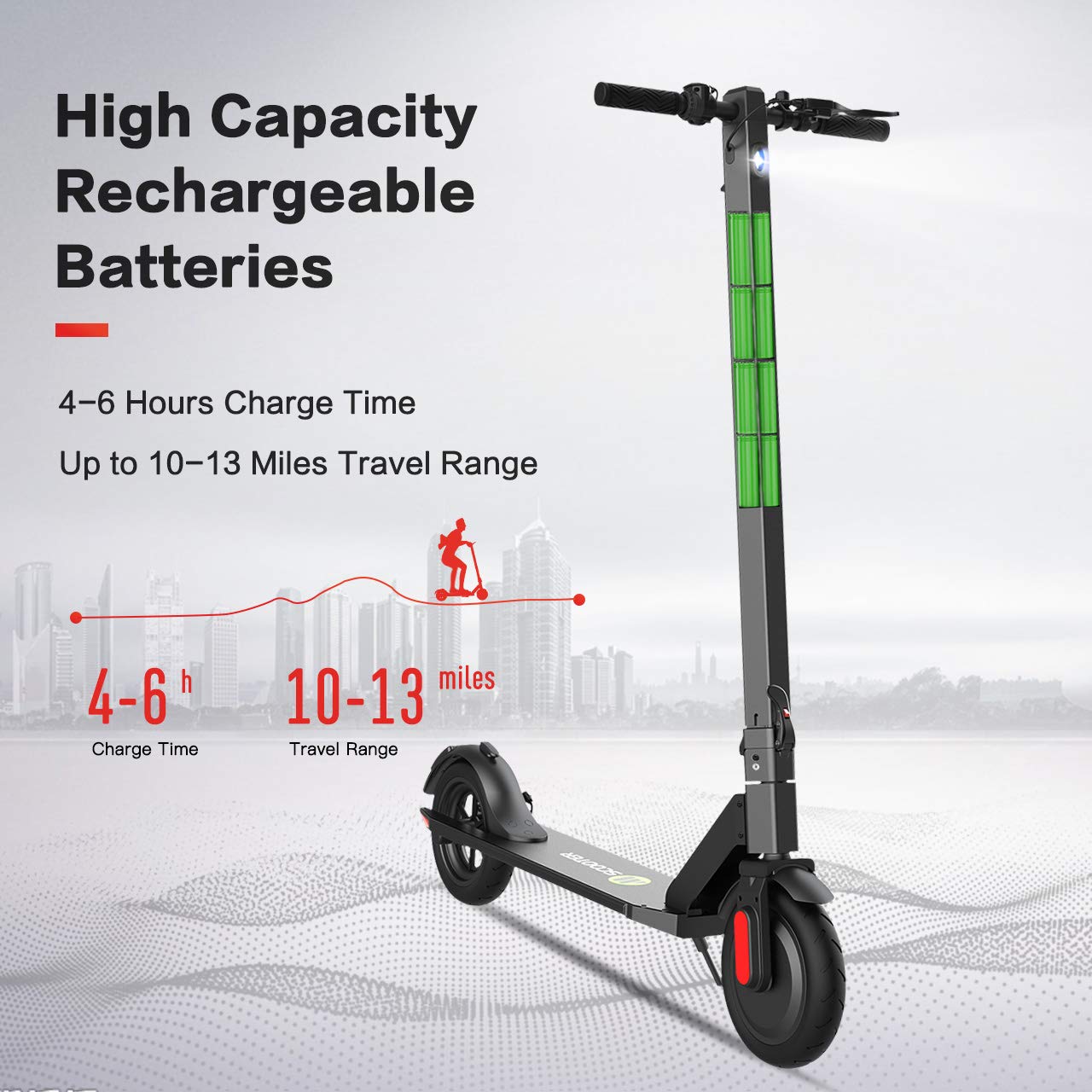 S5-II Electric Scooter, Portable and Folding E-Scooter, with 8.5" Pneumatic Tires, up to 10 Miles Long-Range Battery Electric Scooter for Adults, Upgraded Version