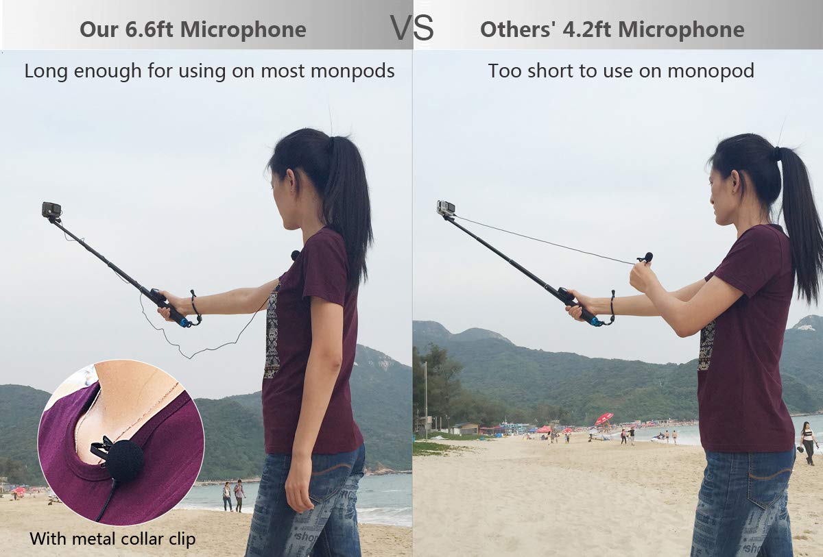 SOONSUN Frame Mount Housing Case with External Lavalier Lapel Clip-on Microphone for GoPro Hero 3, Hero3+, Hero 4 Black White Silver Action Cameras