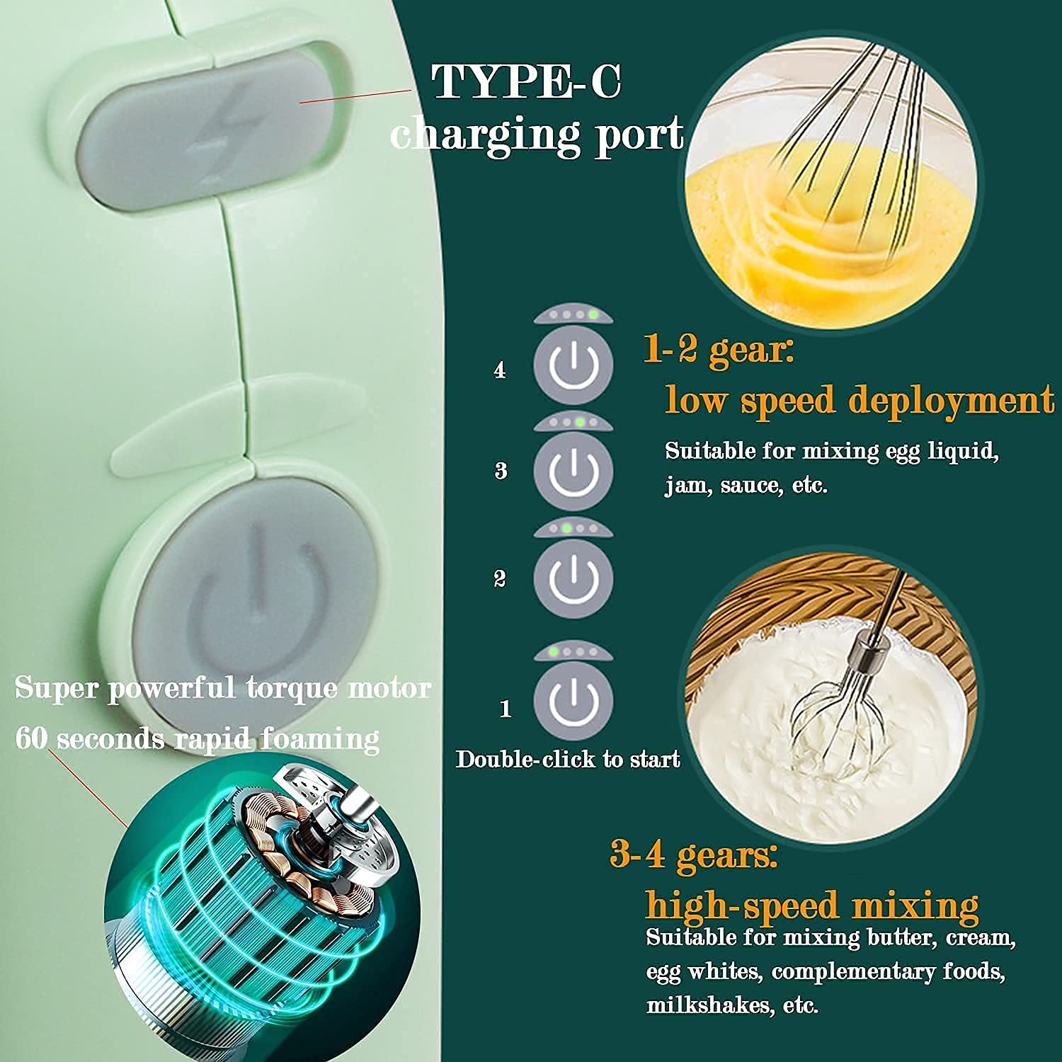 Wynboop MINI Household Cordless Electric Hand Mixer,USB Rechargable Handheld Egg Beater with 2 Detachable Stir Whisks 4 Speed Modes,Baking At Home For Kitchen,Lightweight Portable(Green)