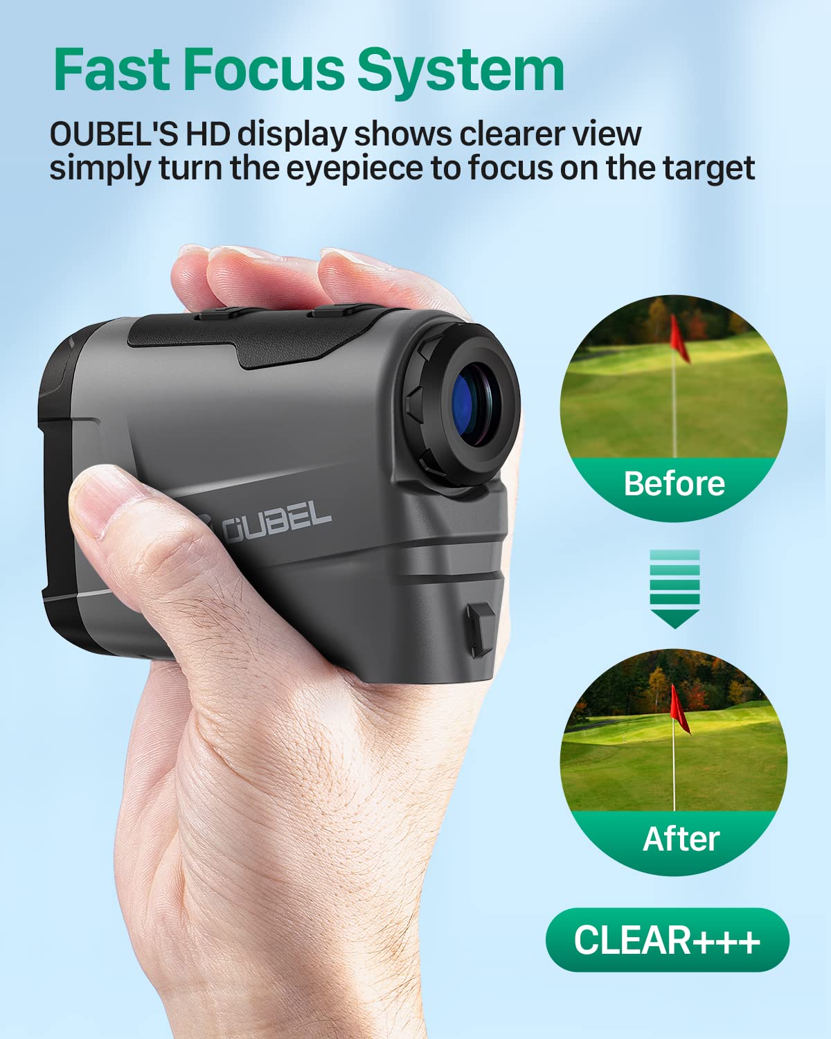 OUBEL Laser Golf Rangefinder, [Golf Slope Mode + Flag Pole Locking], [Fast Focus System/Precise Pulse Vibration Lock], for Golf/Hunting(1200/800 Yards), 5 Measurement Modes, IP54 Pro.Waterproof