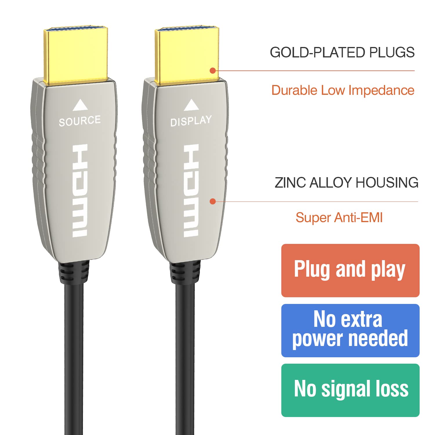 RUIPRO 4K Micro HDMI Fiber Optic Cable 33 Feet 18Gbps 4K@60Hz ARC HDR10 Ultra Slim Flexible HDMI 2.0b Cable