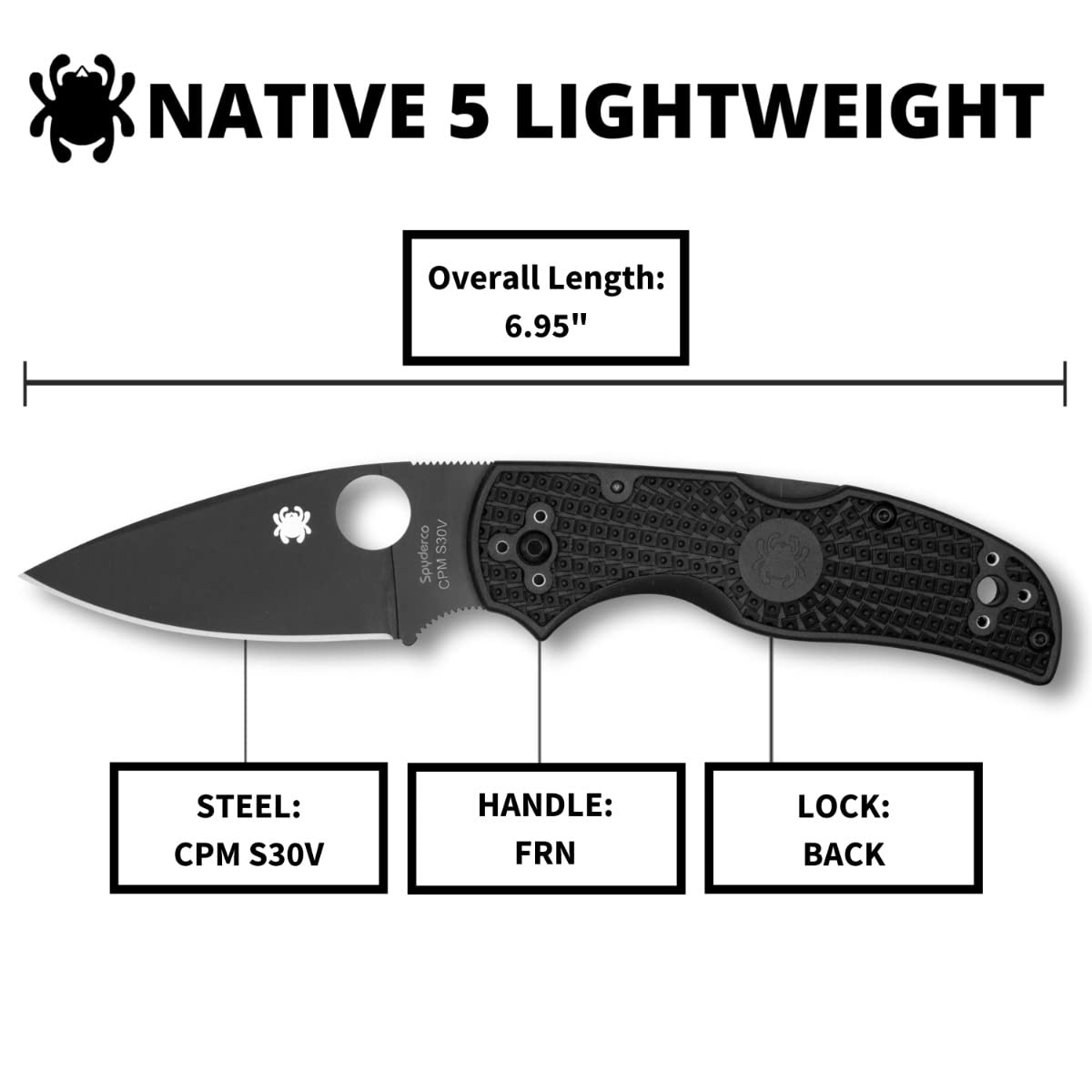 Spyderco Native 5 Signature Knife with 2.95" CPM S30V Black Steel Blade and Black FRN Handle - PlainEdge - C41PBBK5