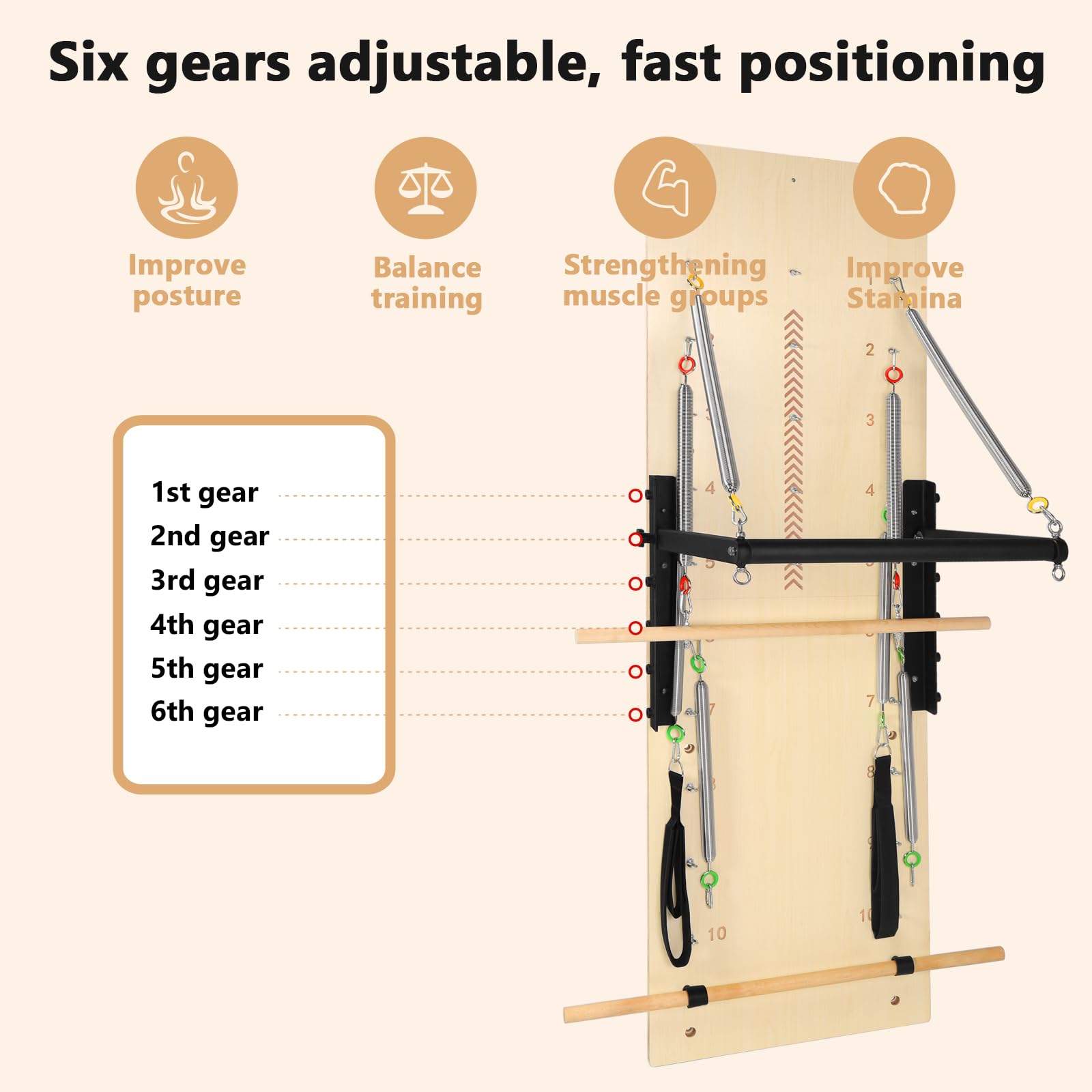 Pilates Springboard, Exercise Equipment, Wall Mounted Pilates Reformer Machine, Yoga Fitness Trainer Suitable for Home & Gym Workout