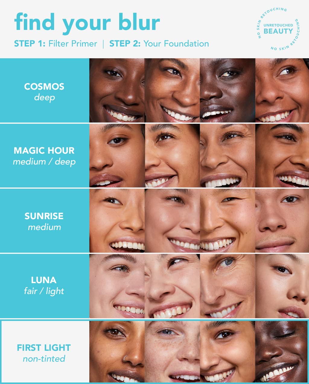 TULA Skin Care Face Filter Blurring and Moisturizing Primer - Cosmos, Evens the Appearance of Skin Tone & Redness, Hydrates & Improves Makeup Wear, 1fl oz