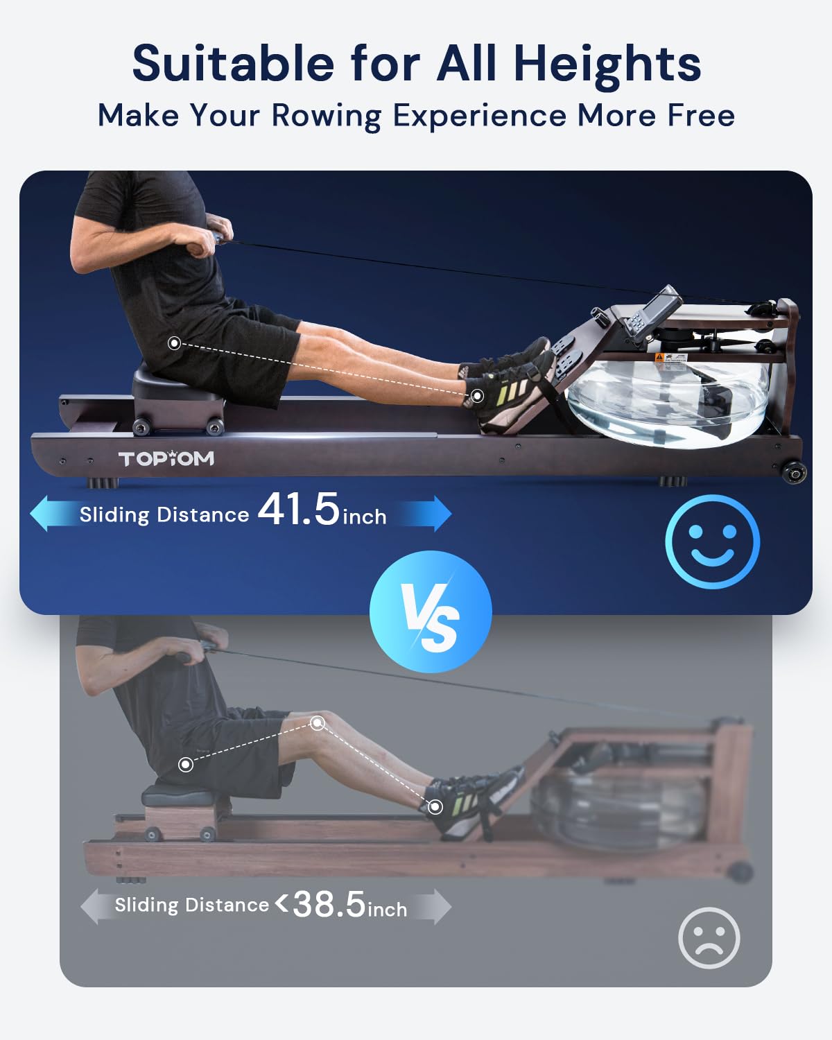 TOPIOM Water Rower Rowing Machine with TM-3 Performance Monitor, Walnut Veneer Over Oak Wood with 400 lbs Max Capacity